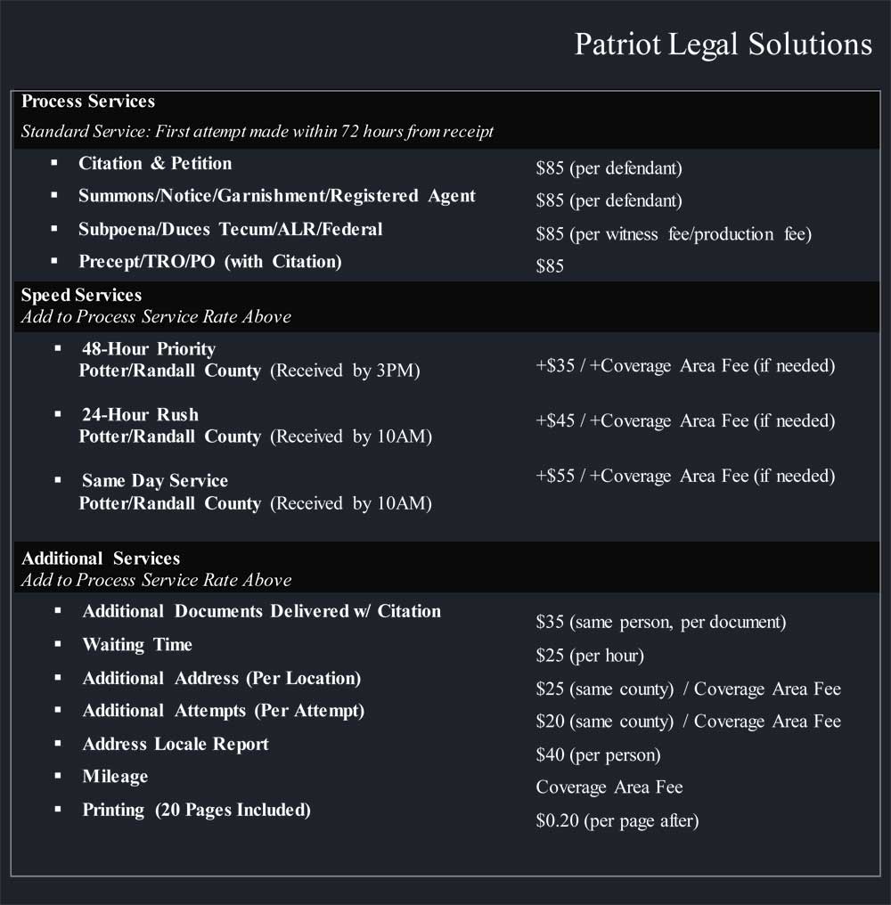 Home - Patriot Legal Solutions